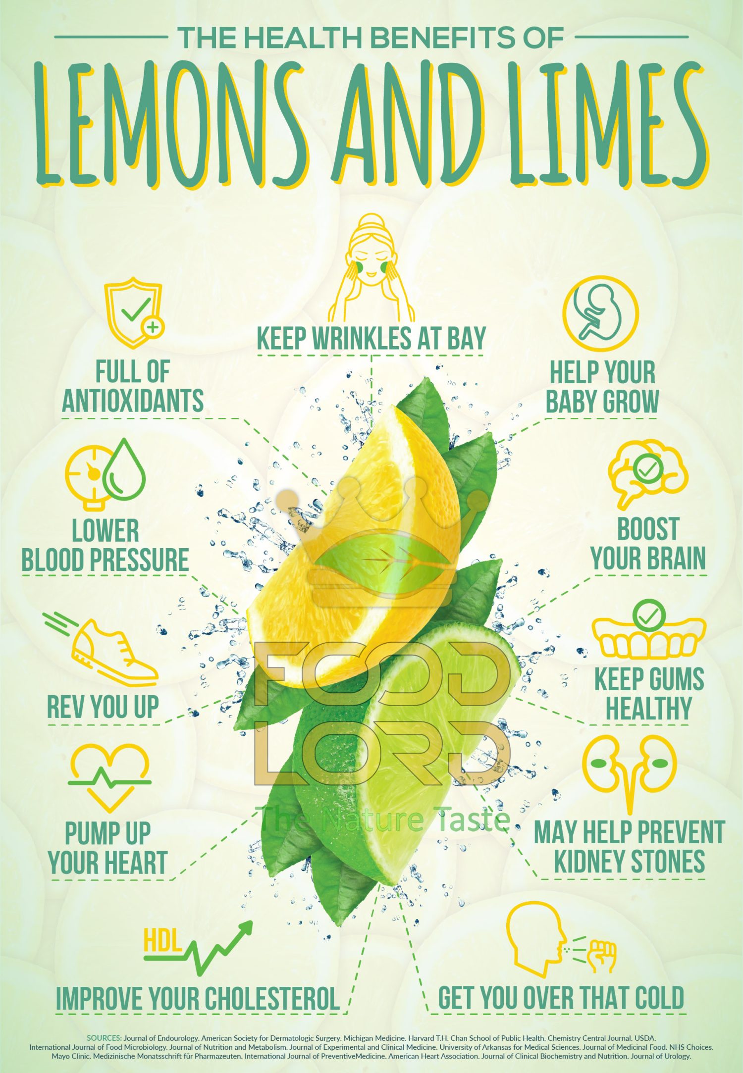 Foodslord | Health Benefits of Dried Lemon, why you should use daily!